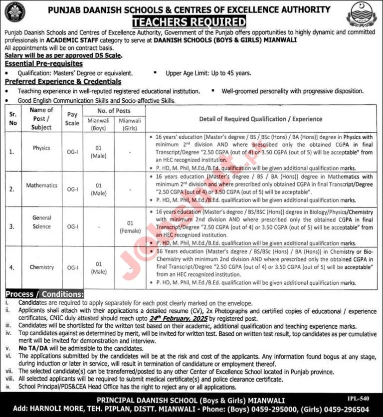 Daanish School Boys And Girls Mianwali Jobs 2025 - PDS&CEA Jobs