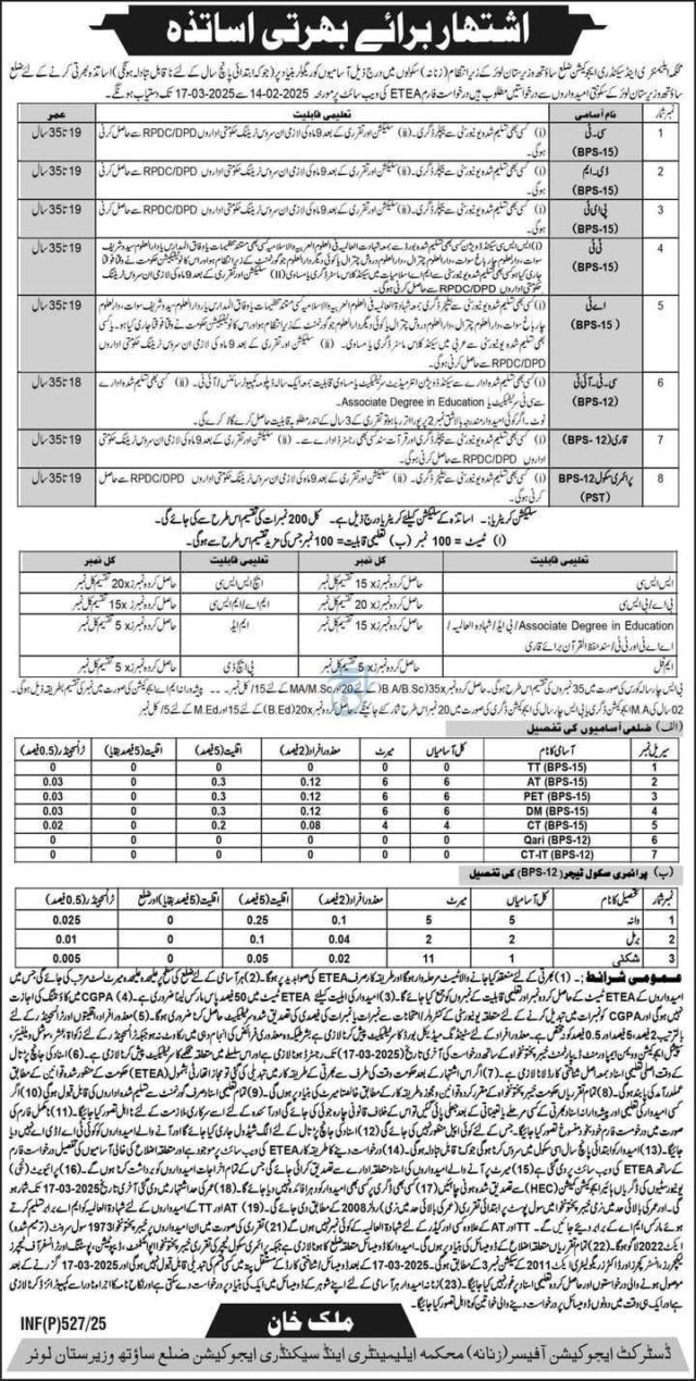 KPK South Waziristan Government Teaching Jobs 2025 - TT AT PET CT DM ...