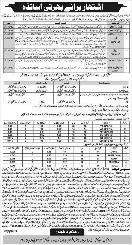 KPK Government Teaching Jobs In 2025 - South Waziristan & Lower ...
