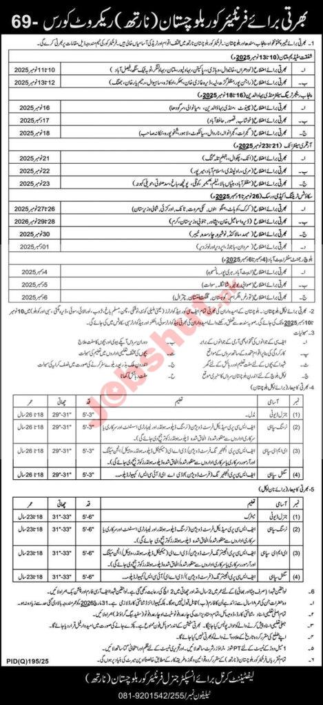North Frontier Core Balochistan Jobs 2025 - FC Balochistan Clerk And ...