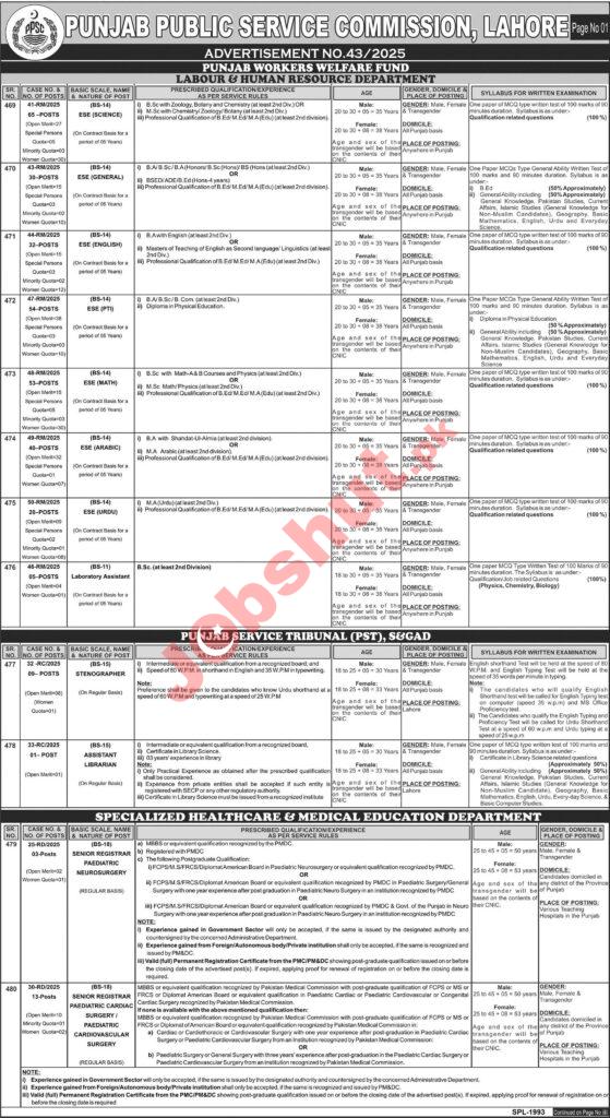 Punjab Public Service Commission PPSC Lahore Jobs 42/2025 - PPSC Jobs ...