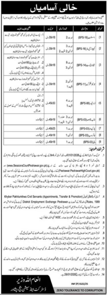 District & Session Court Peshawar Jobs In 2026 - Apply Now For Junior ...