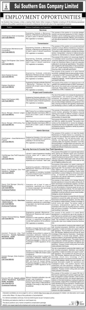 Sui Southern Gas Company Limited Jobs 2025 - Apply Now For Multiple ...