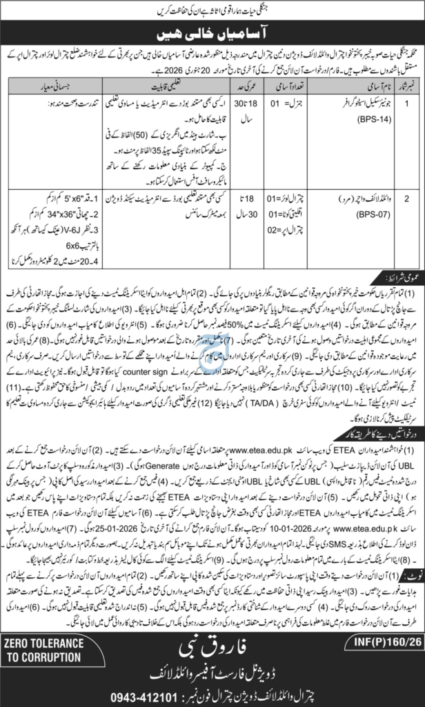 Forest Department Khyber Pakhtunkhwa Jobs In 2026 - Apply Online For ...