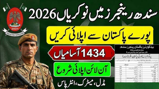 Pakistan Rangers Sindh Latest Jobs 2026 - Apply Online For Sub ...