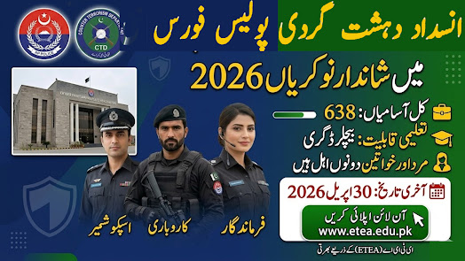 Counter Terrorism Department (CTD) New Jobs 2026 - Apply Online For ...