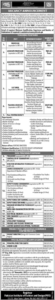 Pakistan Institute Of Fashion & Design (PIFD) New Jobs 2026 - Apply ...