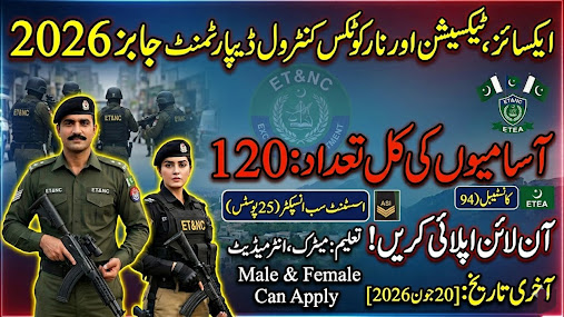 Excise Taxation & Narcotics Control Department KPK New Jobs 2026 ...